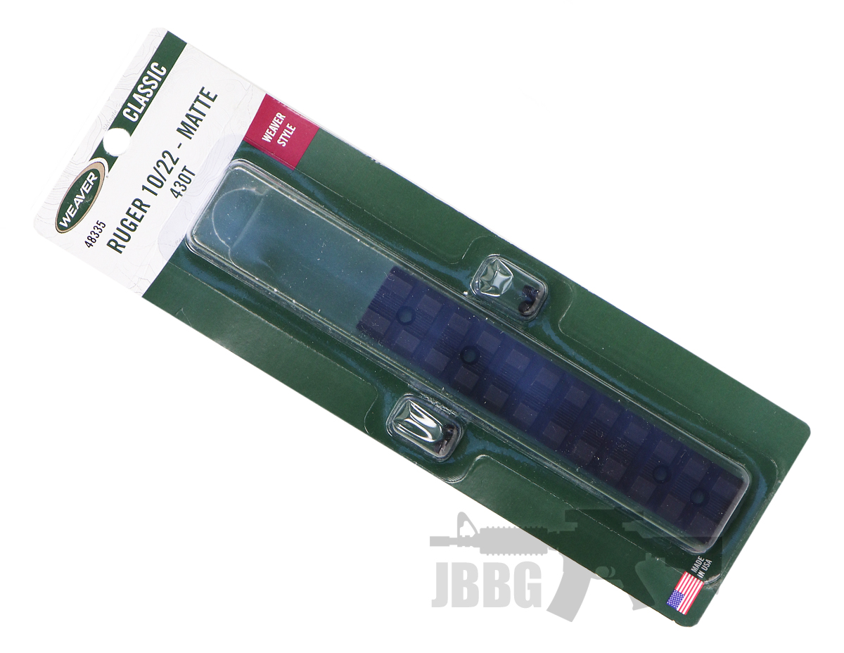 22mm Ruger Classic Matte Weaver Rail 430T 48335 - Just Air Guns