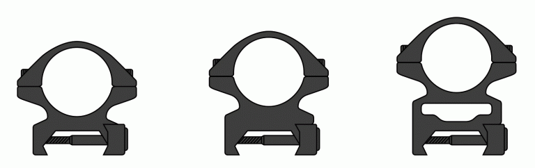 How to Choose the Correct Rifle Scope Mounts - Just Air Guns